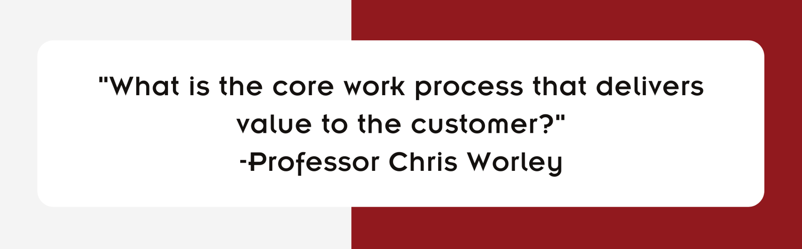 The Importance of Organizational Structure | OTM